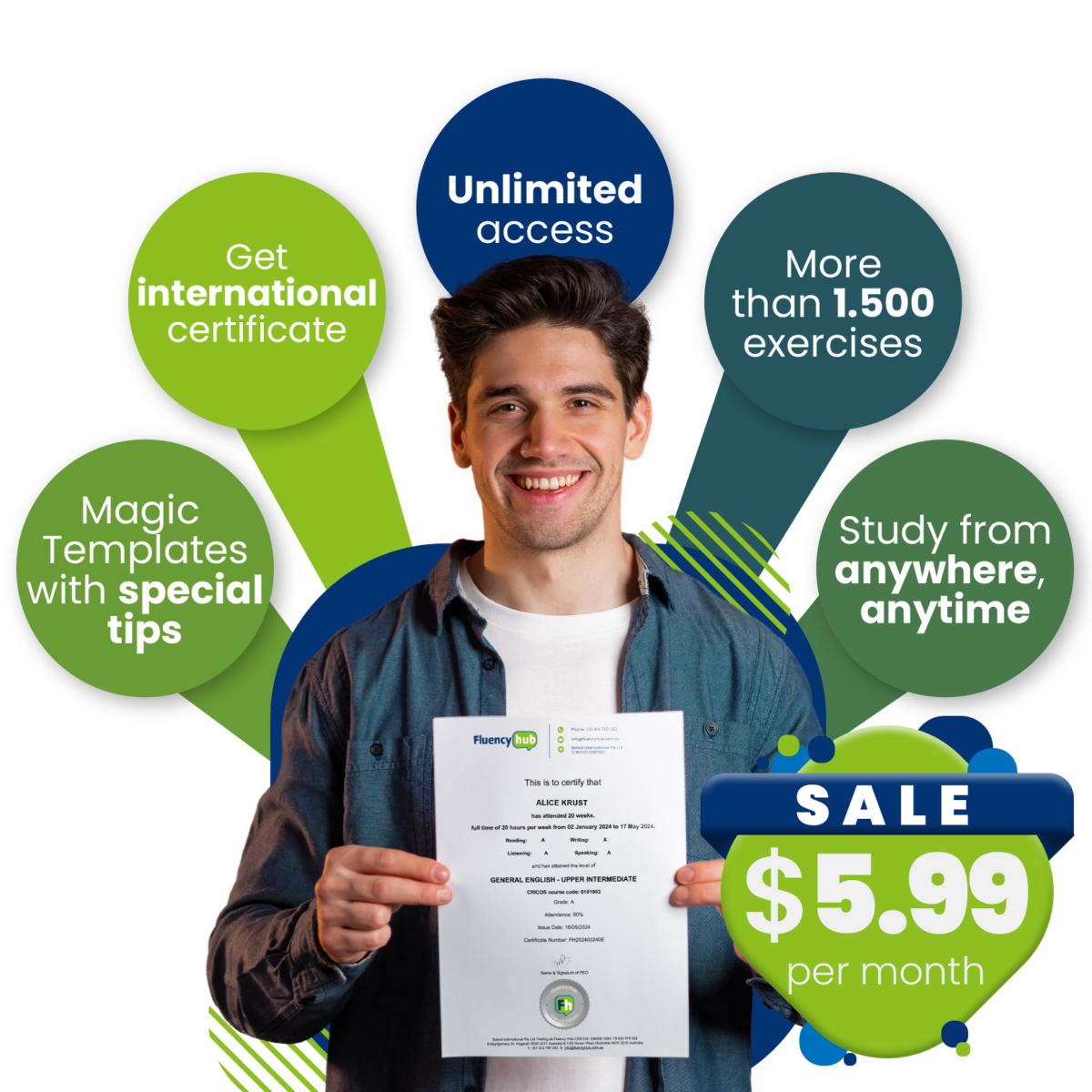 Fluency Hub Learning